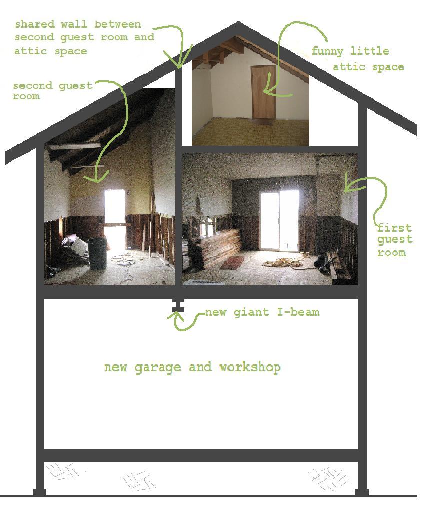 Here is the concept for other guest room. We still need to build out ...