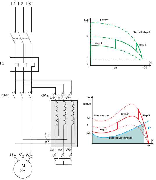 Mode Starting Motor Dengan Autotransformator | Direktori Listrik