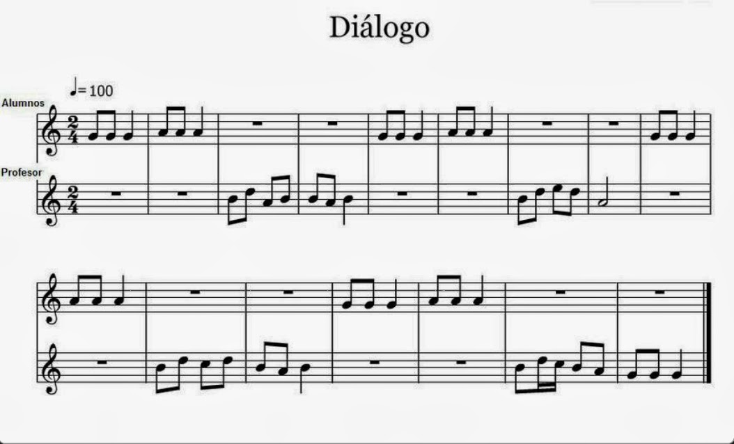 Musicalizarse: FLAUTA