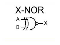 Circuitos Digitales: Compuerta NOR - EXCLUSIVA