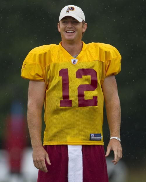 Real Football Analysis - The Football ERA - NFL Blog: Redskins QB John ...