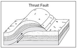 Glacier National Park