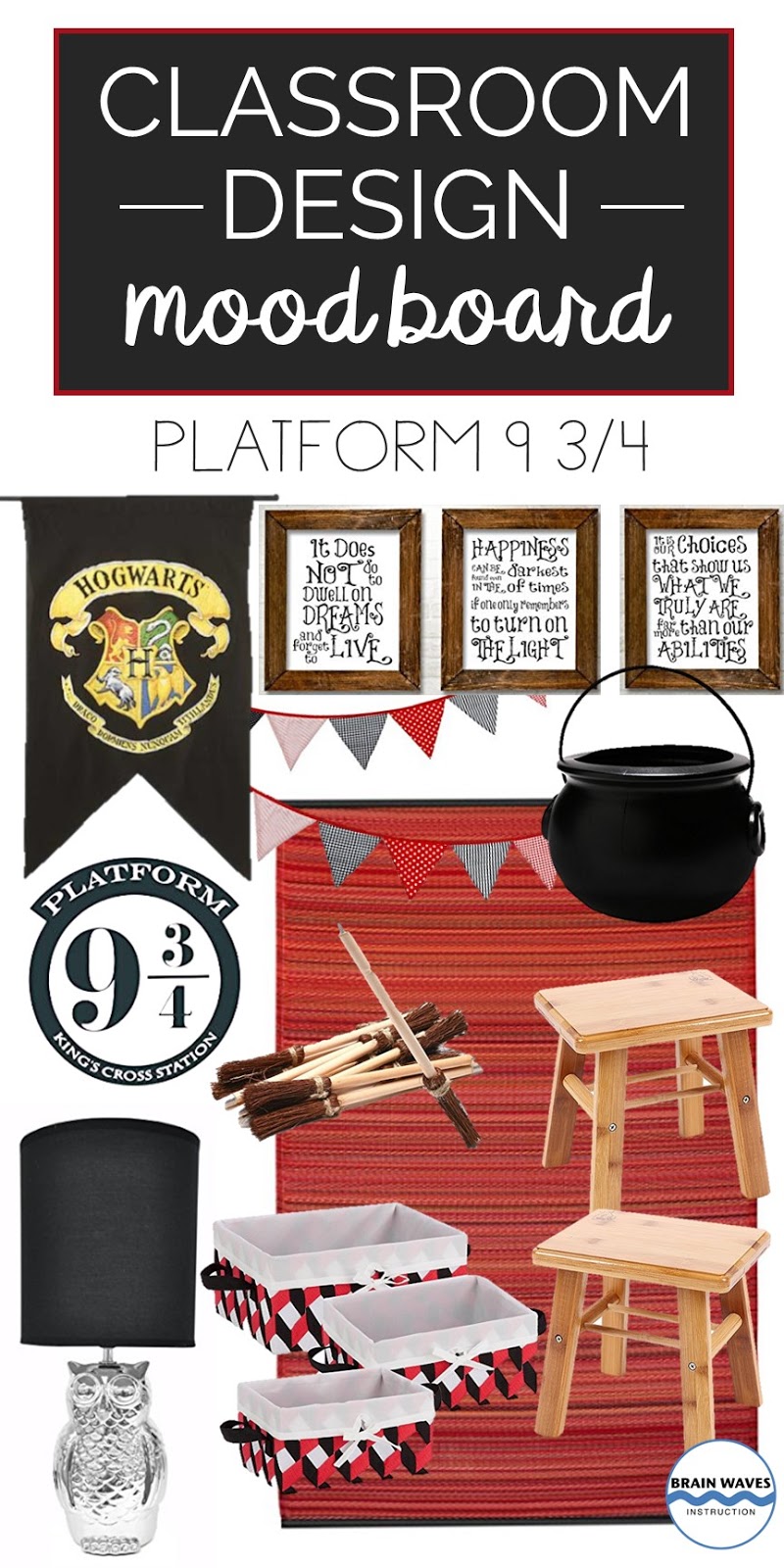 Brain Waves Instruction: Classroom Decor with a Theme