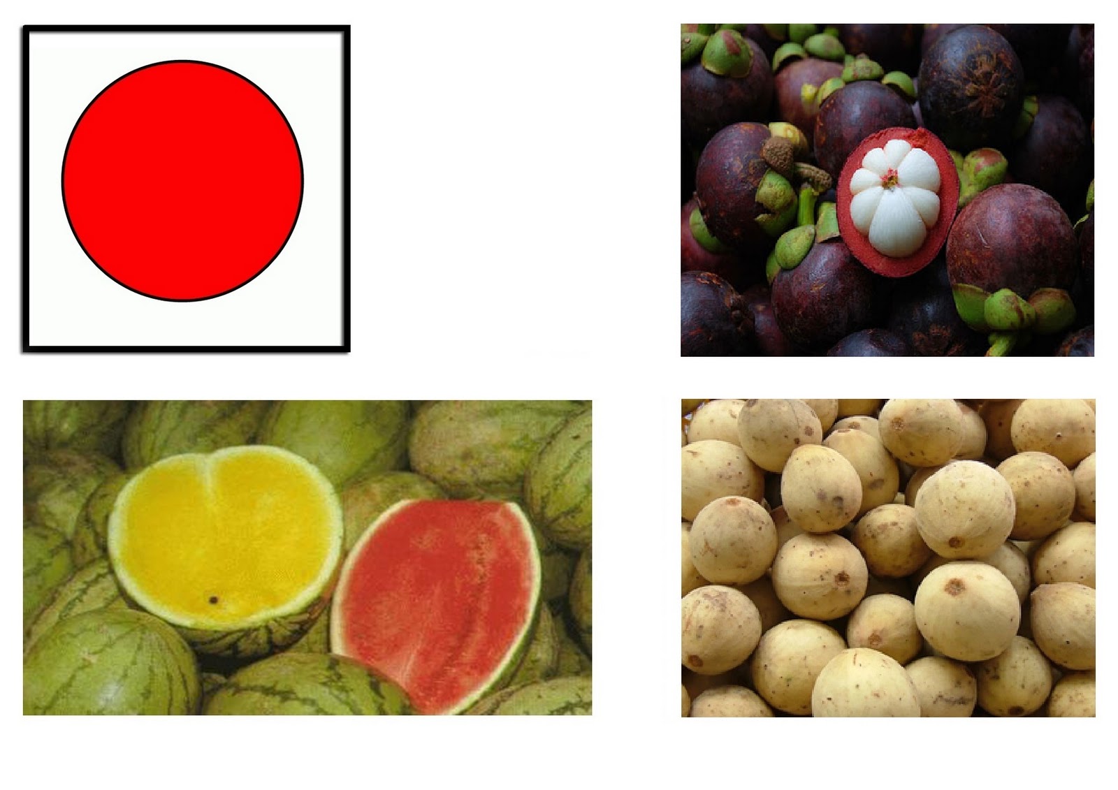 Buah-buahan Tempatan: MENGENAL PERSAMAAN BENTUK DENGAN BUAH