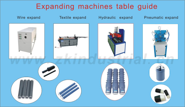 How to choose expanding machine for rubber cold shrink products