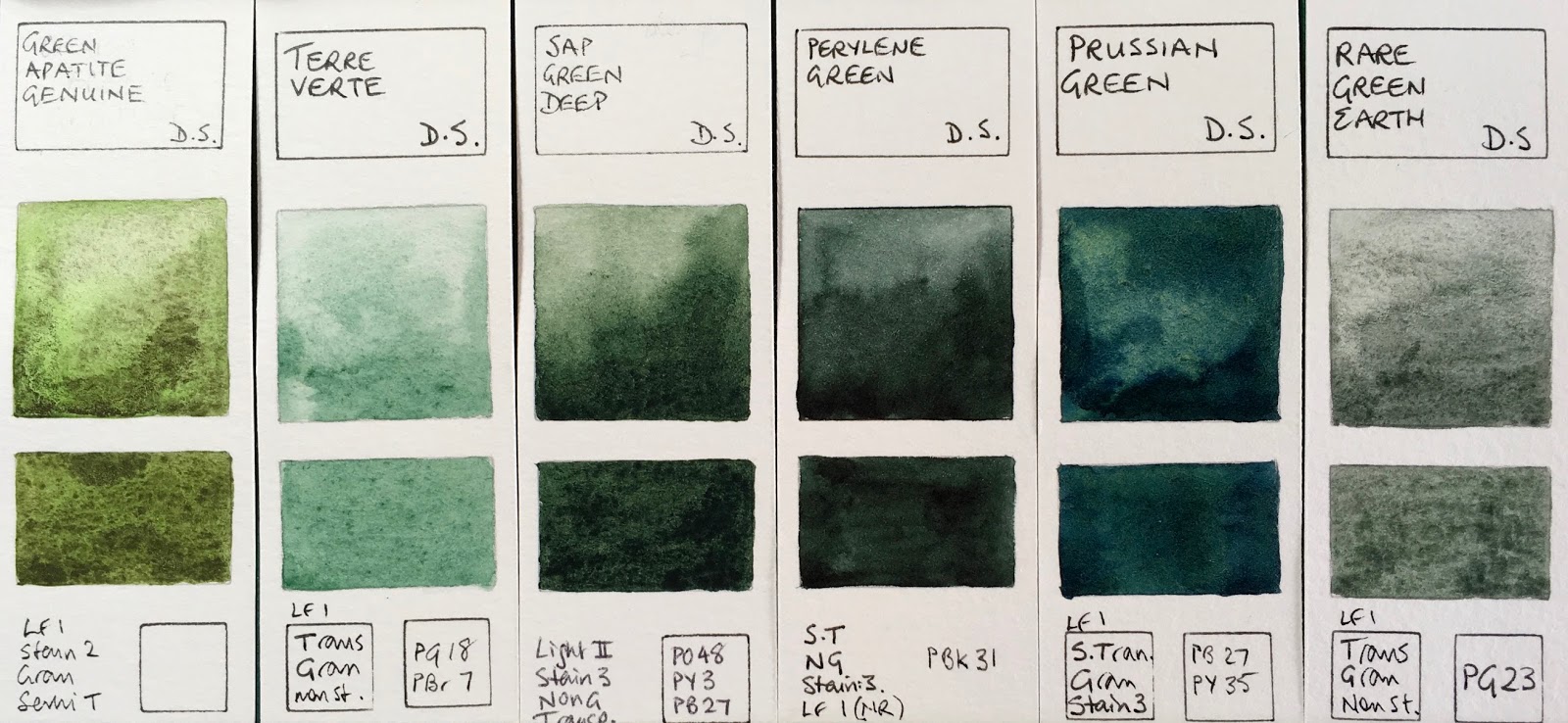 Jane Blundell Artist: Daniel Smith watercolour - full range - updated