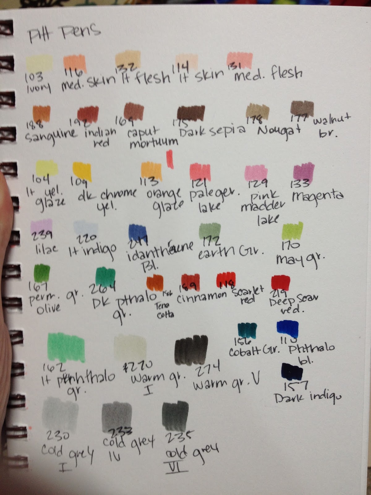 Art Marker Review: Pitt Artist Pens and Pitt Big Brush Pens