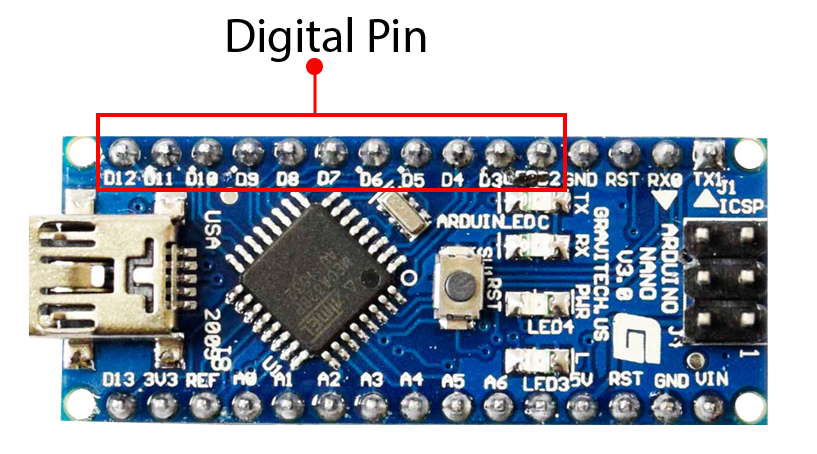 จะ LED หรือหลอดไฟในบ้าน มันก็เขียนโปรแกรมคล้ายกันนั่นแหละ เรียนรู้การ ...