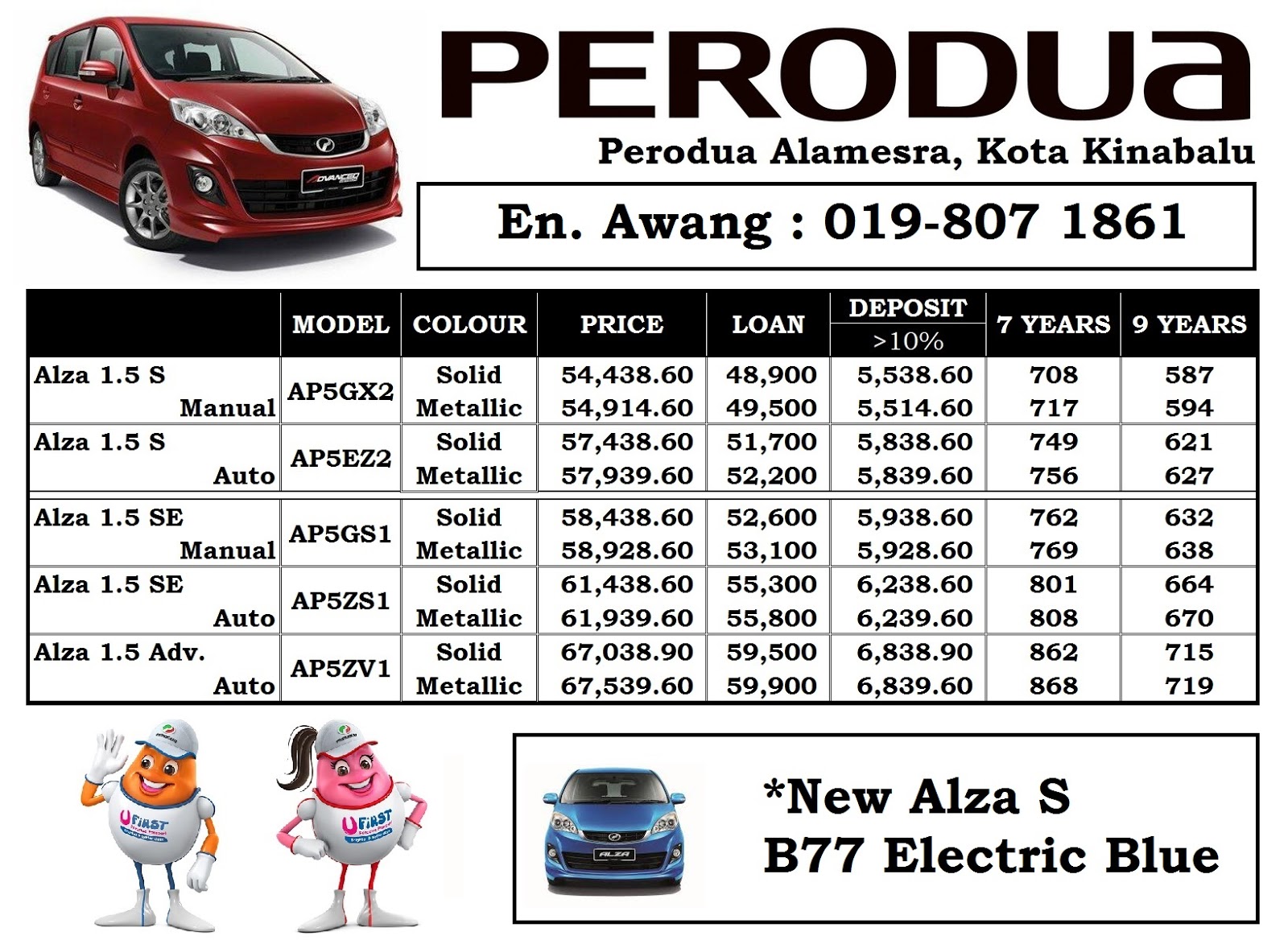 Kereta Alza Baru MPV Perodua NewFace di Kota Kinabalu Sabah: Senarai ...