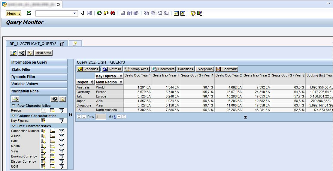 SAP ABAP Central: ABAP CDS Consumption View Features Ultimate Test: Part 3