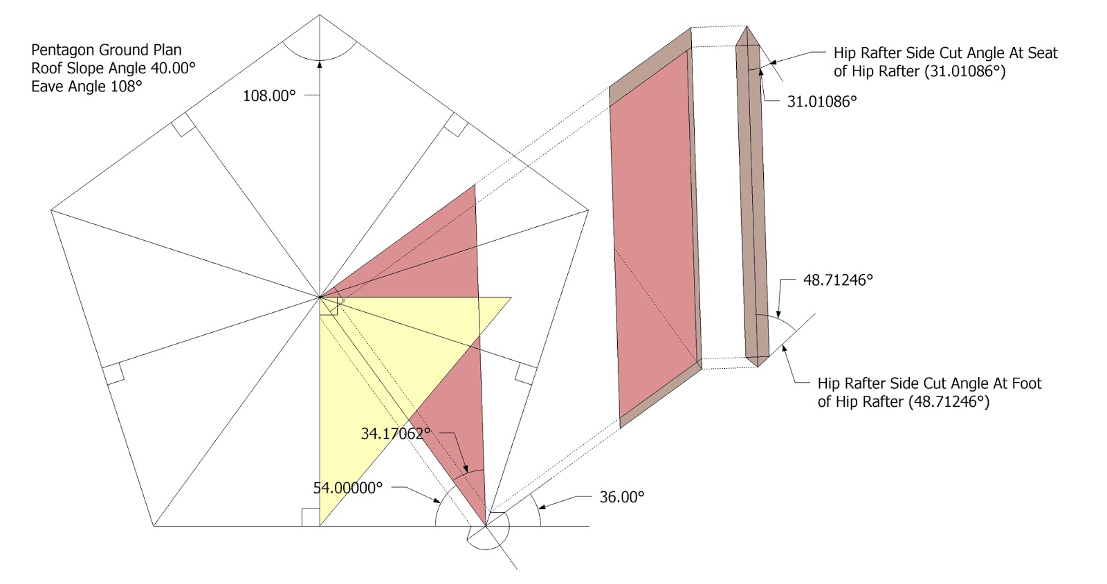 Roof Framing Geometry: Stereotomic & Descriptive Geometry for Hip ...