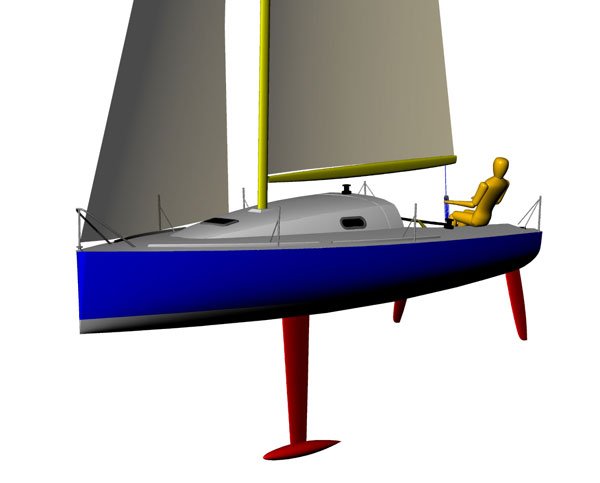 Naval Architecture: velero 6.5
