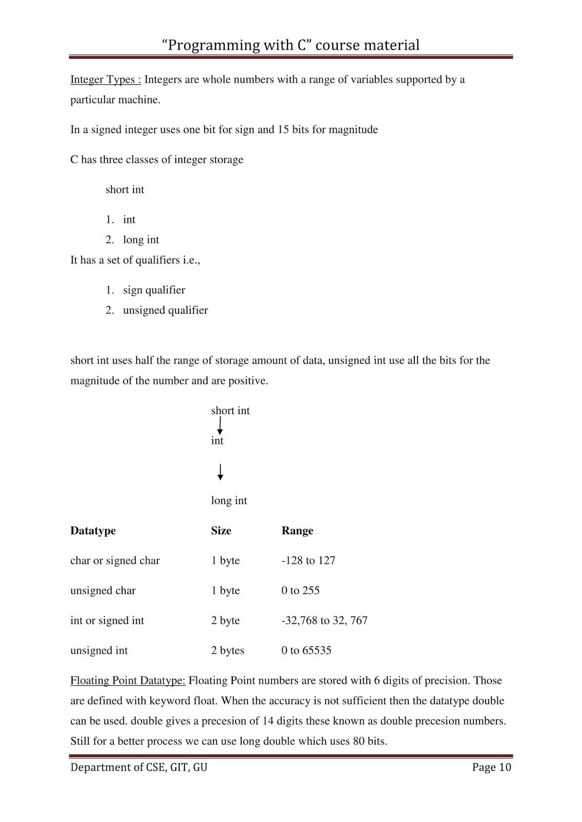 Dr. Mrinal Paliwal Blog: Basic Program Structure and Operators