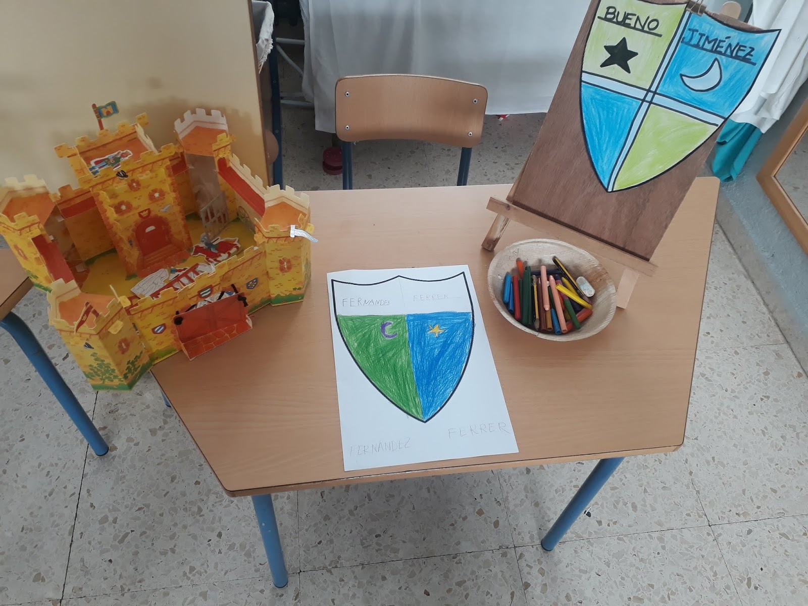 UN PEQUEÑO MUNDO DE COLORES: Proyecto: Vida en el castillo