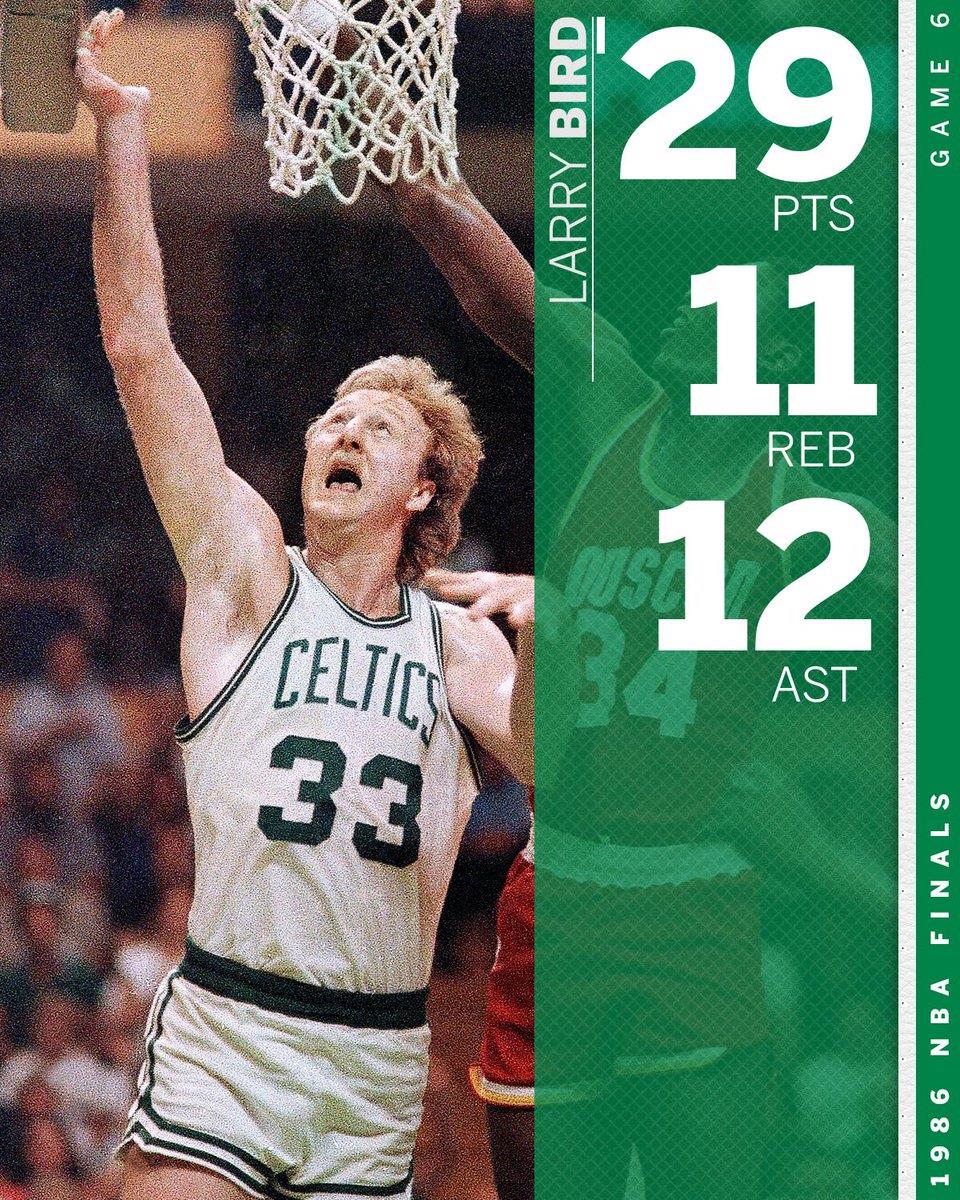 This Day in Celtics History: Bird gets triple-double, helps raise Banner 16