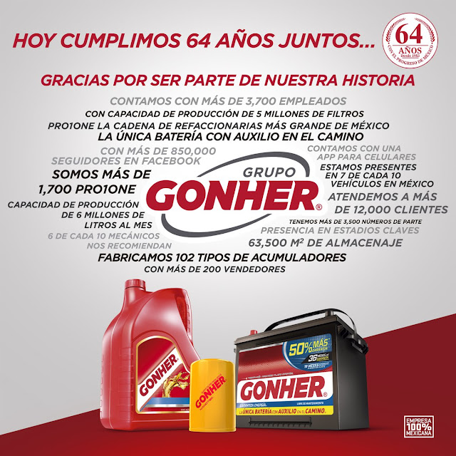 Grupo Gonher cumple 64 años en el mercado automotriz