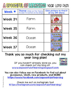 Thematic Units Plan and BUNDLES!! - Year Long - A Spoonful of Learning