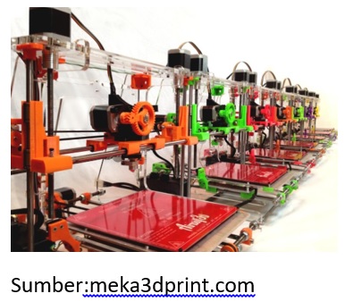 APAKAH 3D PRINTING/PRINTER ITU? - Guru Teknik Mesin
