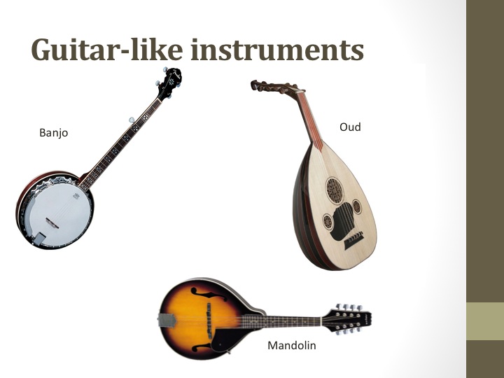 BIMM Ear Training 2012/13: Week Four - Identifying Instruments (Part 2)