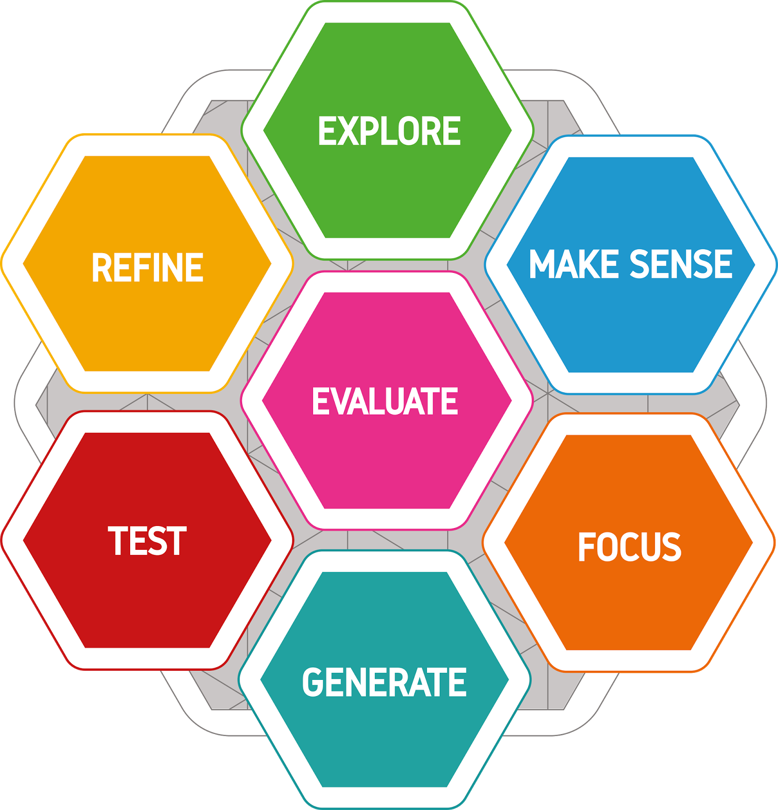 HPSS 5.0 - The Journey So Far