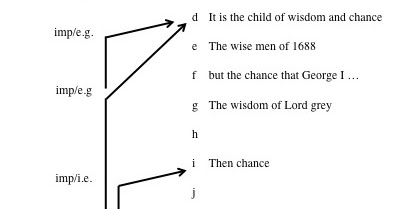 English Text: System And Structure: Misunderstanding Internal ...