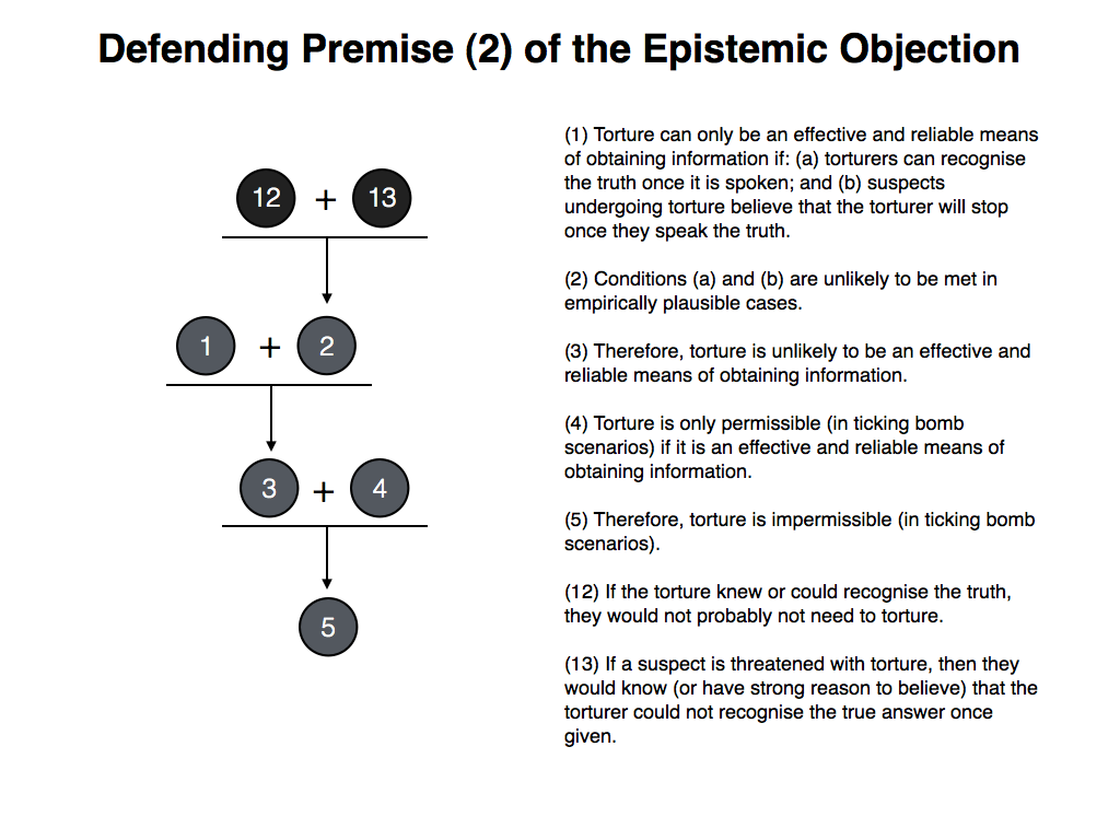 Philosophical Disquisitions: The Epistemic Objection to Torture (Part Two)