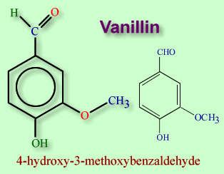 Perfume-Smellin' Things Perfume Blog: A Little Vanilla With Your Vanillin?