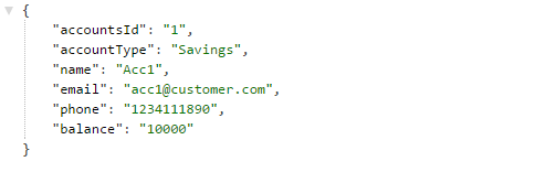 psrvTechy - Blog to Share My Learnings