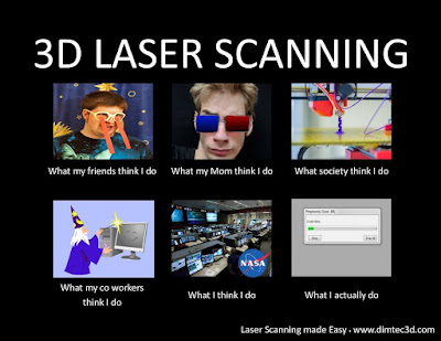 Scan On: 3D Laser Scanning Meme