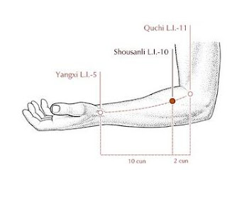 Acupuncture: LI - 10 (Large Intestine-10)