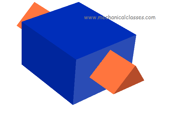 Lower Pair and Higher Pair - Mechanical-Master