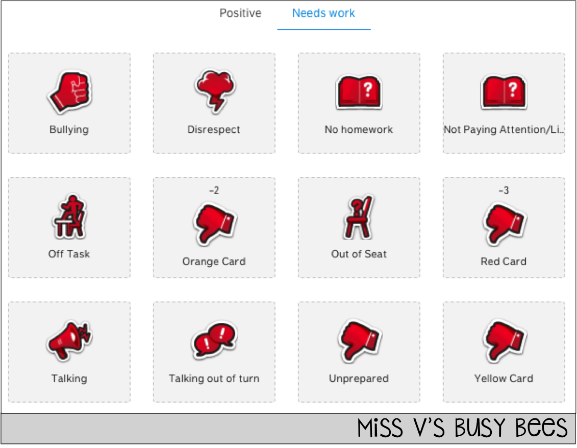 Elementary Grapevine: ClassDojo: A Behavior Management Tool