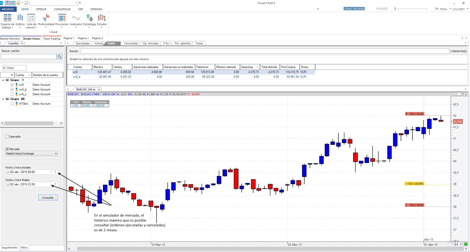 Direct Access. El simulador de mercado