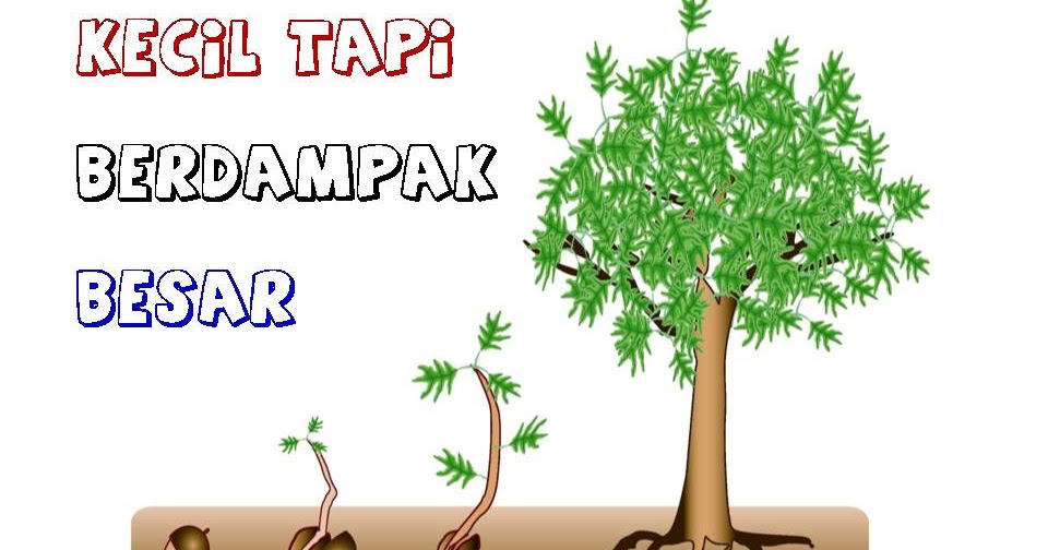 SENI MEMBENTUK GAMBAR: Matius 13:31-32, KECIL TAPI BERDAMPAK BESAR