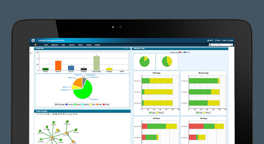 Extensive Network Monitoring: Top Home Networking Software - Network ...