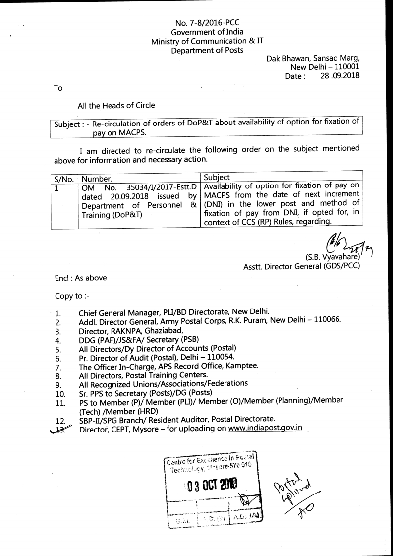 Re-circulation of orders of DoP&T about availability of option for the ...