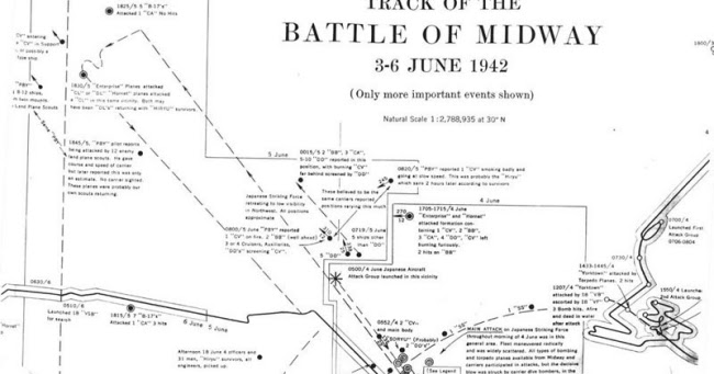 EagleSpeak: Battle of Midway June 3 - 6, 1942