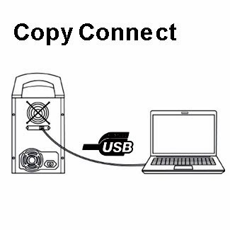 ICT AND HUMAN: Types of Internet Misuse