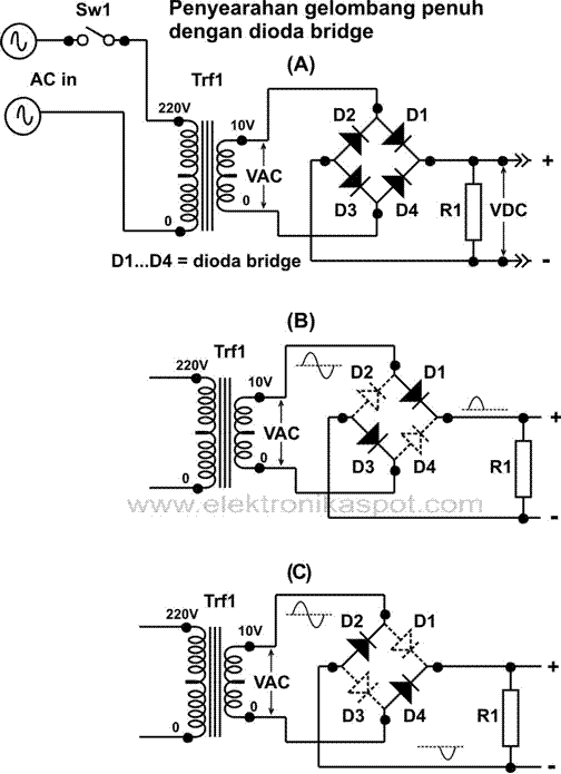 Penyearahan Dioda Bridge | Elektronika Spot