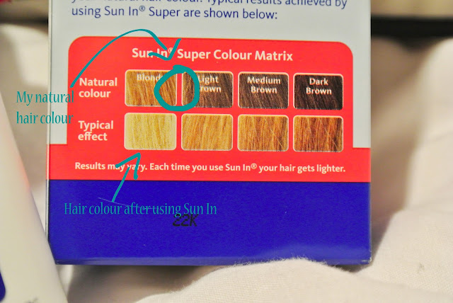 Rachel Ward: Review: Sun In Hair Lightener