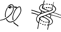 8 simpul dasar ~ Mas Ul