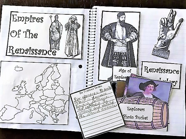 The Hermit Crabs Homeschool: Renaissance Interactive Notebook
