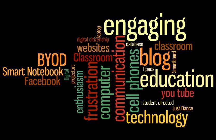 Behind My Classroom Door: Technology- where are we headed?