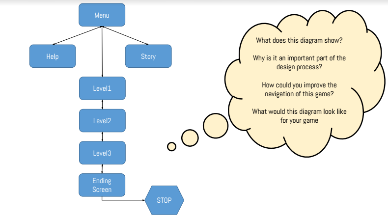 Miss Applegate's Blog
