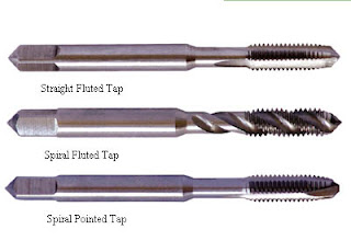 Taps, Dies and Reamers -- Standard and Special -- J.A.M. Taylor Tool