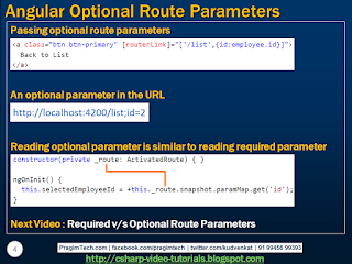 Sql server, .net and c# video tutorial: Angular optional route parameters - Slides