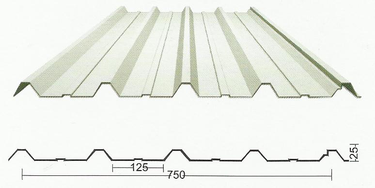 Harga Atap Zincalume Profil S | HARGA ATAP 2020,GALVALUME,ATAP ...
