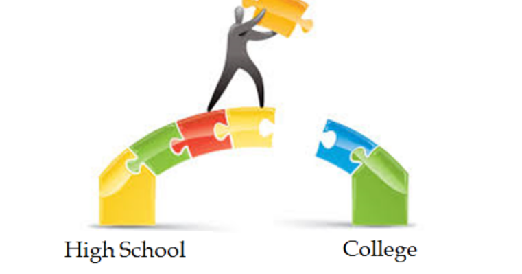 Philippine Basic Education