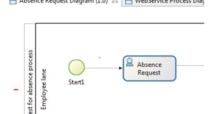 EAI solutions: Example for implementing Email connector in Bonitasoft BPM