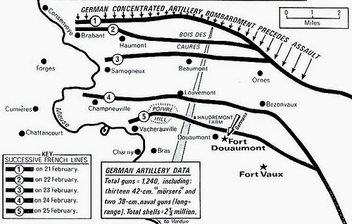 Geography of the Western Front